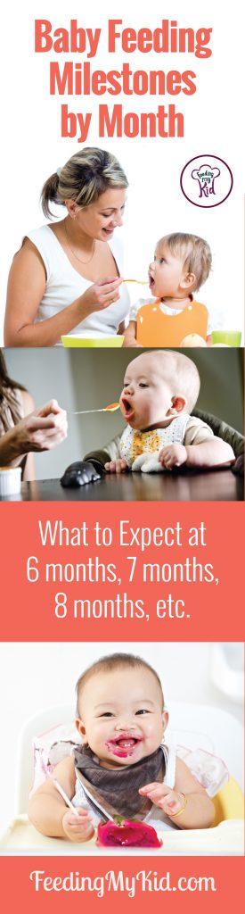 Introducing Solids to My Baby: Baby Feeding Milestones By Month ...