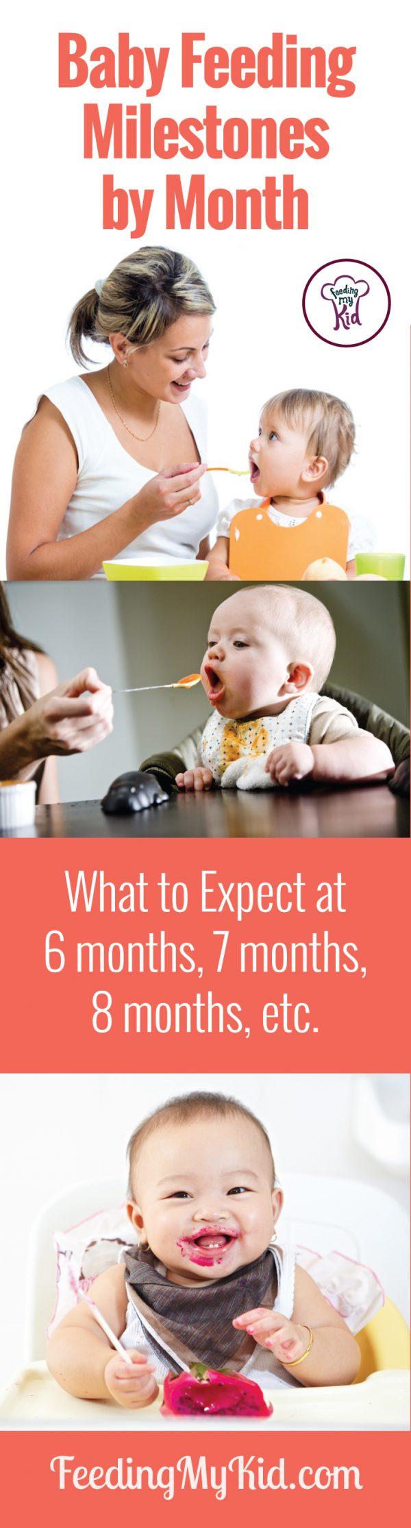 Introducing Solids to My Baby: Baby Feeding Milestones By Month ...